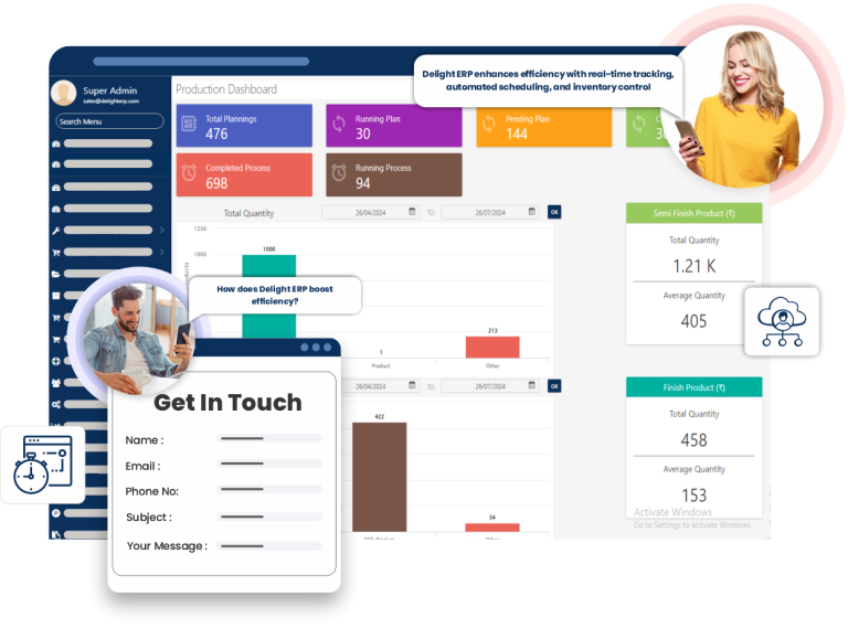 Best Production Management Software | Production ERP SystEM